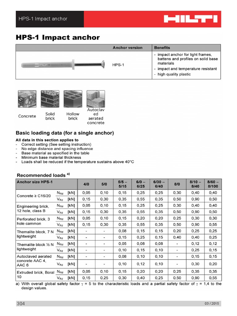 Hilti HPS-1 Impact Anchor