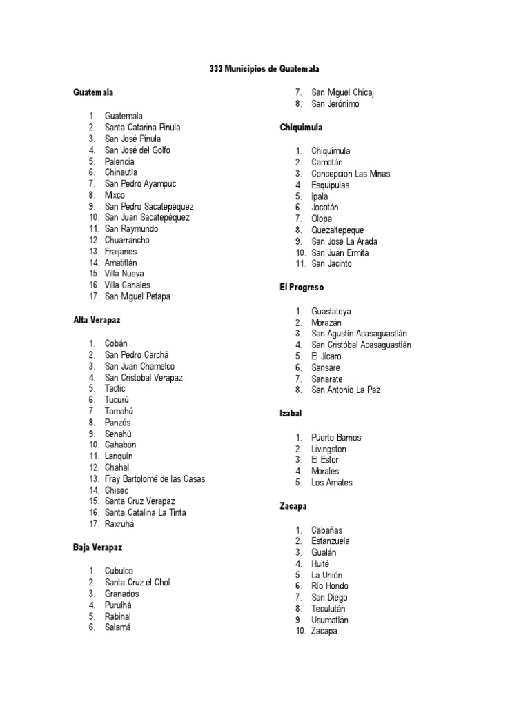 333 Municipios de Guatemala | PDF | Guatemala
