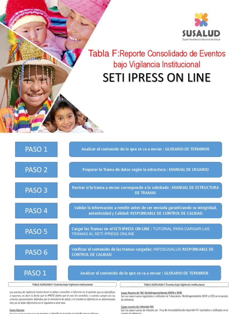 Guía paso a paso para el reporte de eventos bajo vigilancia ...