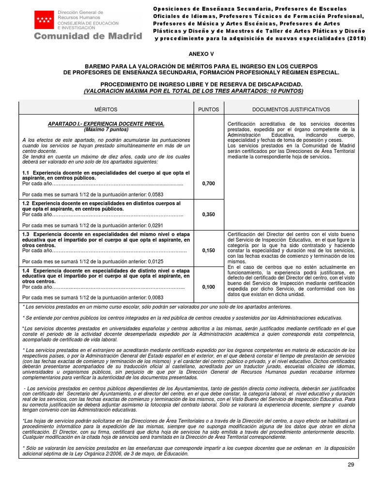 Baremo Madrid | PDF | Maestros | Educación Secundaria