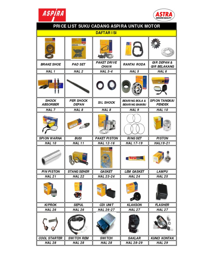 Katalog Aspira Motor | PDF