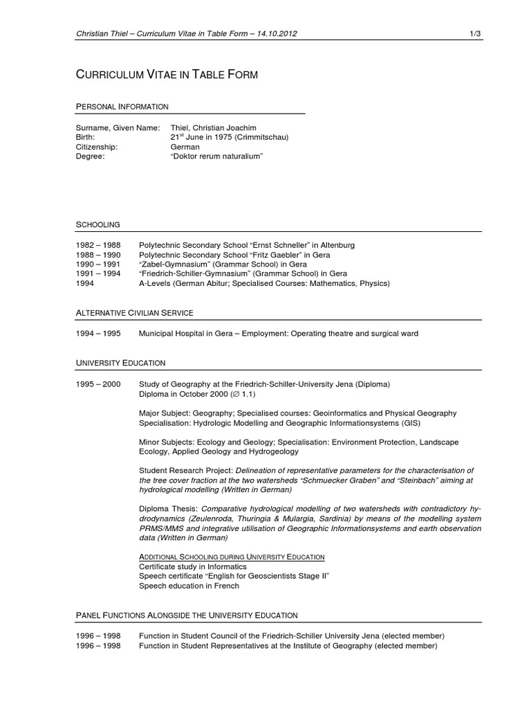 Example of Tabular CV PDF | PDF