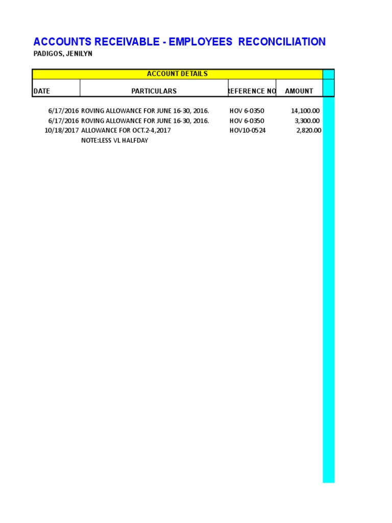Accounts Receivable - Employees Reconciliation | PDF | Employment ...