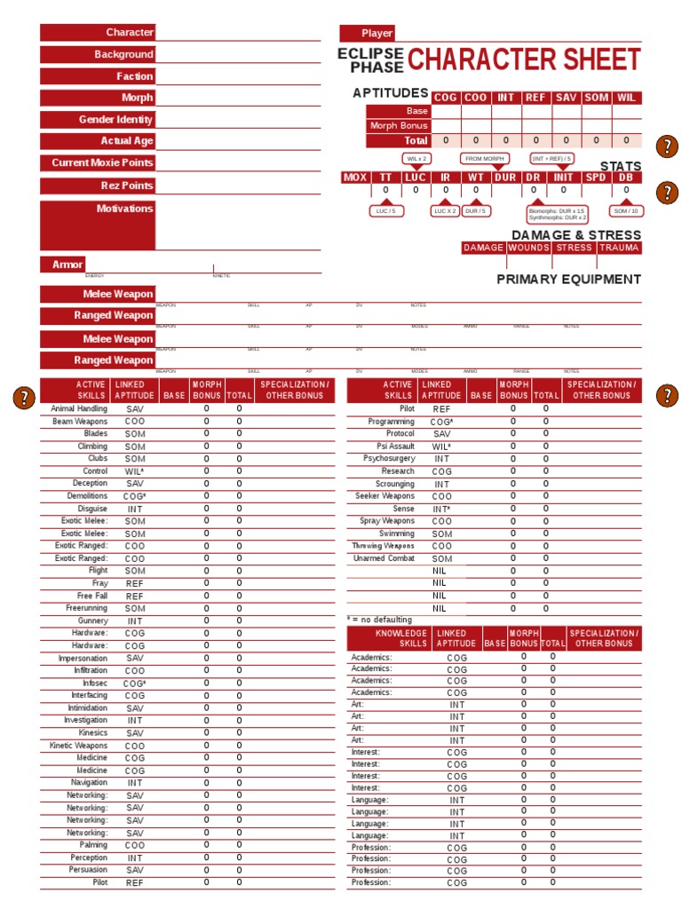 Eclipse Phase Character Sheet Editable (4th Print) - Autocalc (v1.6) | PDF