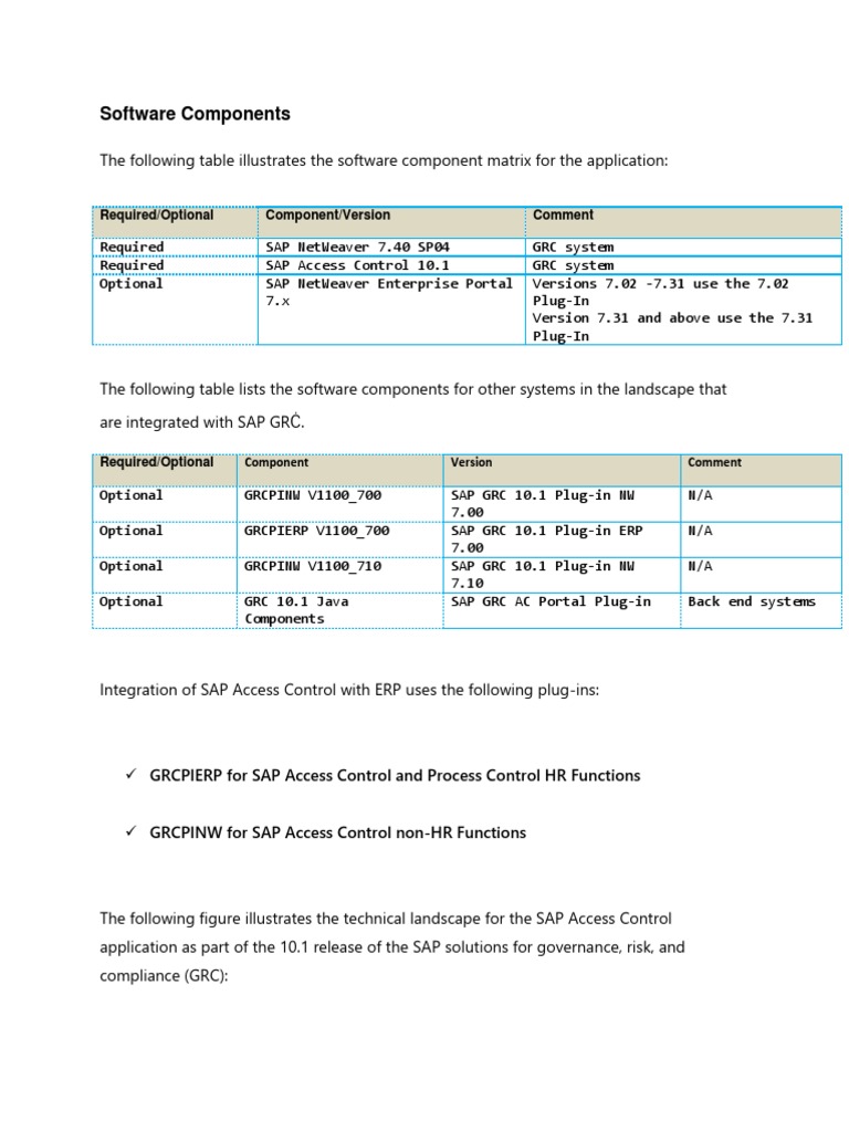 GRC Install Docs | PDF