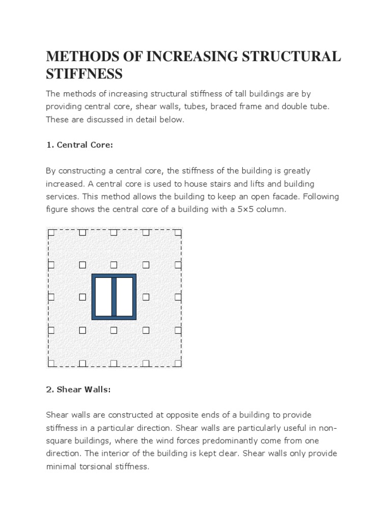 Methods of Increasing Structural Stiffness | PDF | Technology & Engineering