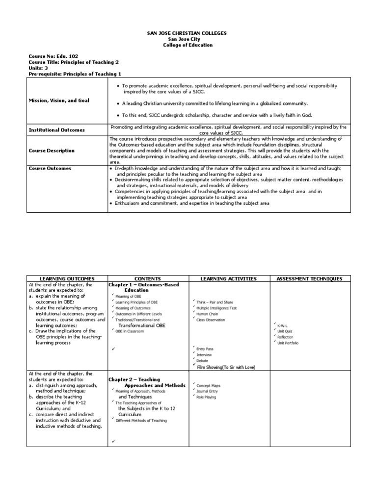 Syllabus in Principles of Teaching 2 | PDF | Project Based Learning ...