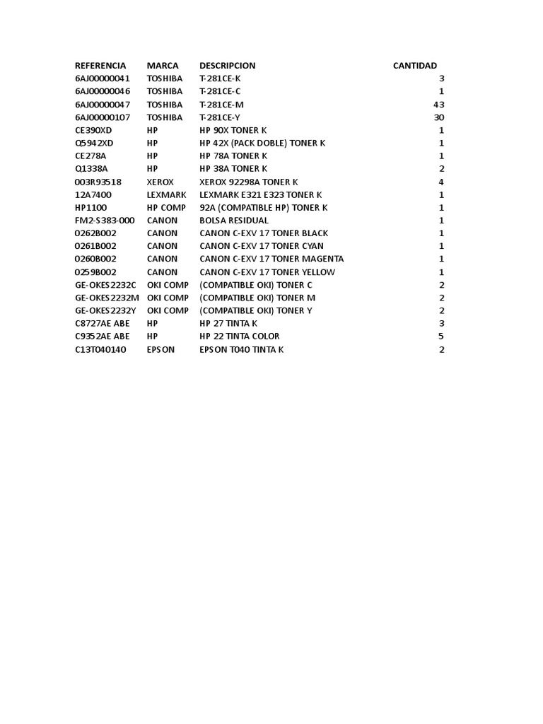 Tone Rob Sim Pro | PDF