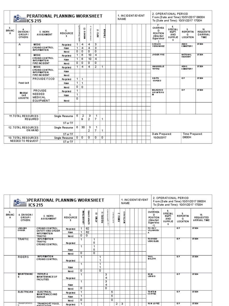 ICS 215 Operational Planning Worksheet | PDF | Safety | Emergency Services