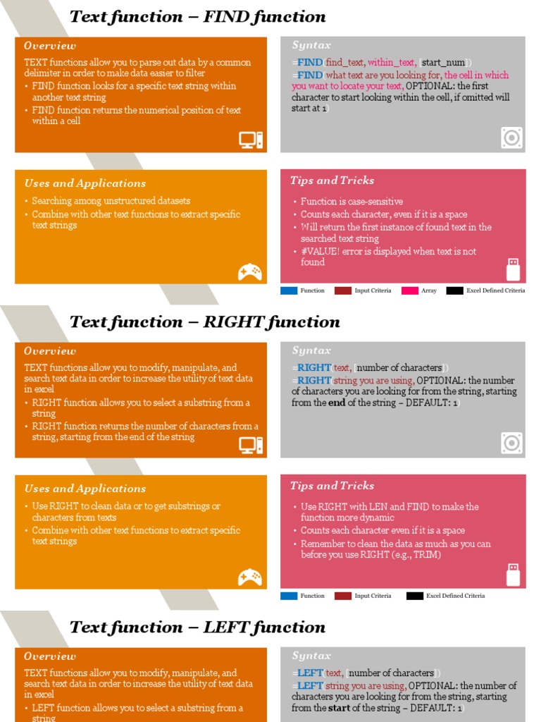 LWXpp0TQEeiVcg6irwbSYA Week 2 Data Cleansing Text Handout v2 | PDF ...