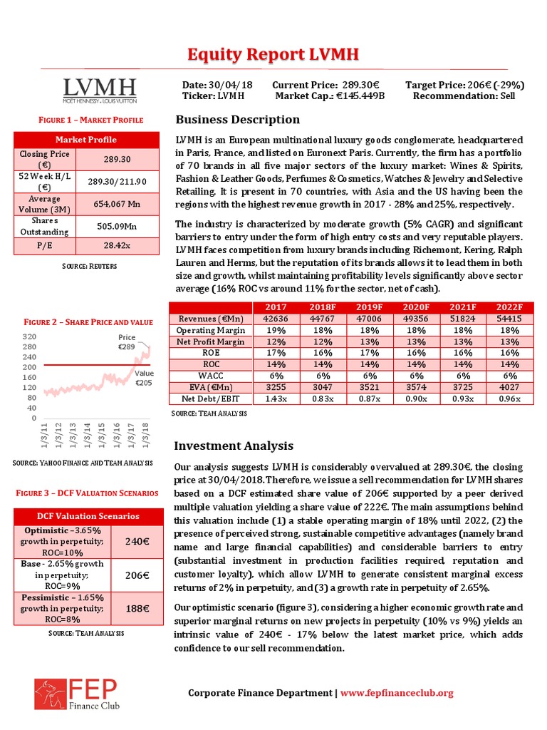 Equity Valuation Report - LVMH | PDF | Discounted Cash Flow | Luxury Goods