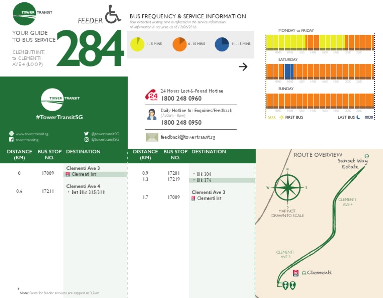 Feeder: Bus Frequency & Service Information | PDF