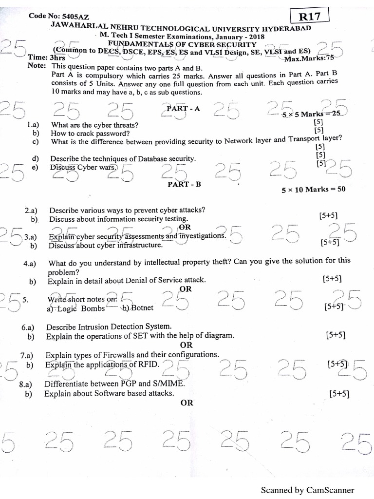 JNTUH Mtech Fundamentals of Cyber Security Question Paper | PDF