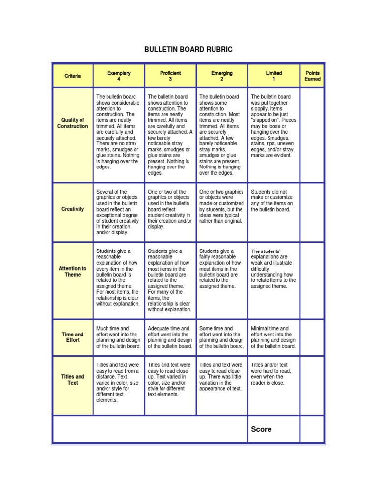 Bulletin Board Rubric | PDF | Cognitive Science | Communication