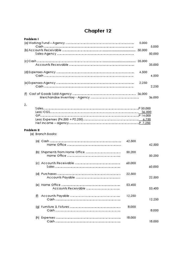 AFAR2 - Dayag - Solman PDF | PDF | Debits And Credits | Balance Sheet