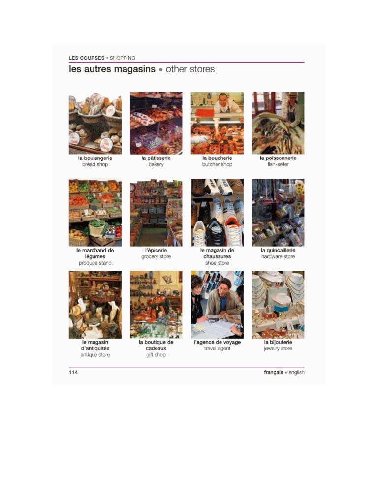 Vocabulaire Les Magasins | PDF