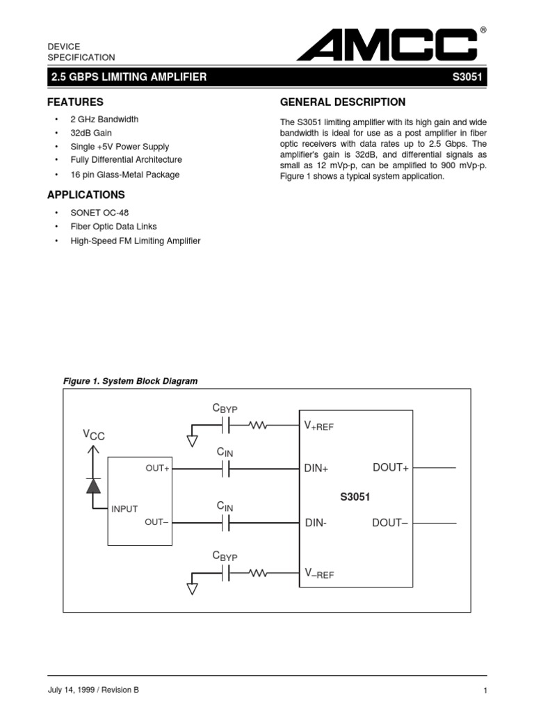 s3051 PDF | PDF | Amplifier | Electronic Engineering