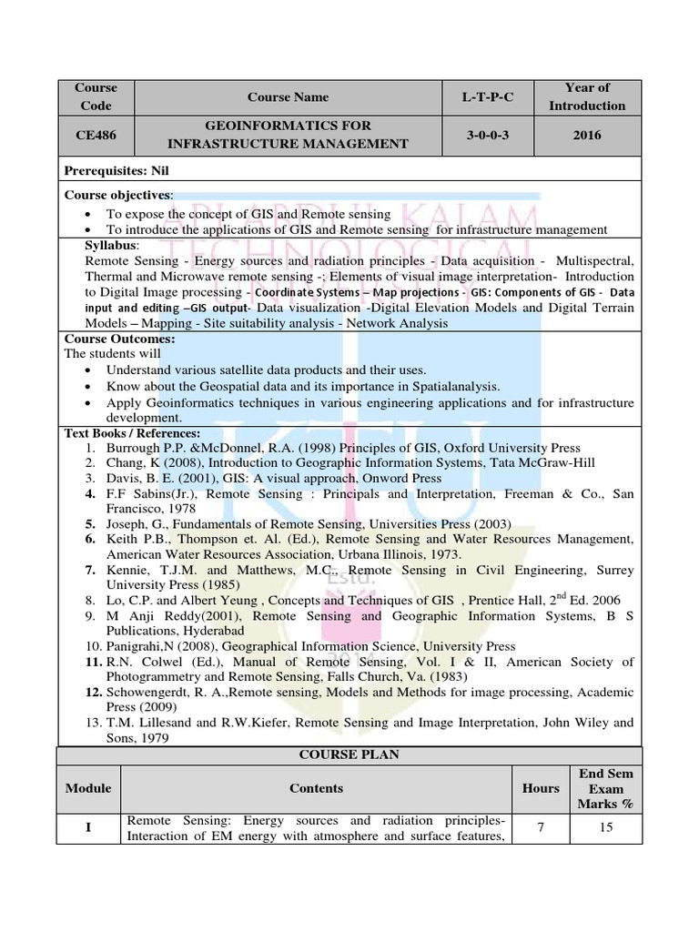 Geoinformatics For Infrastructure Management Pdf Geographic Information System Remote Sensing