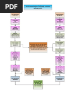 Application - Identification Mark | PDF | Signature | Identity Document