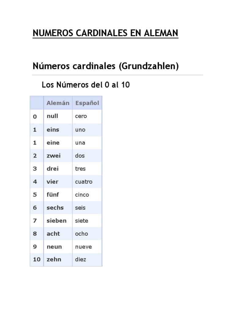 Números Cardinales en ALEMAN | PDF
