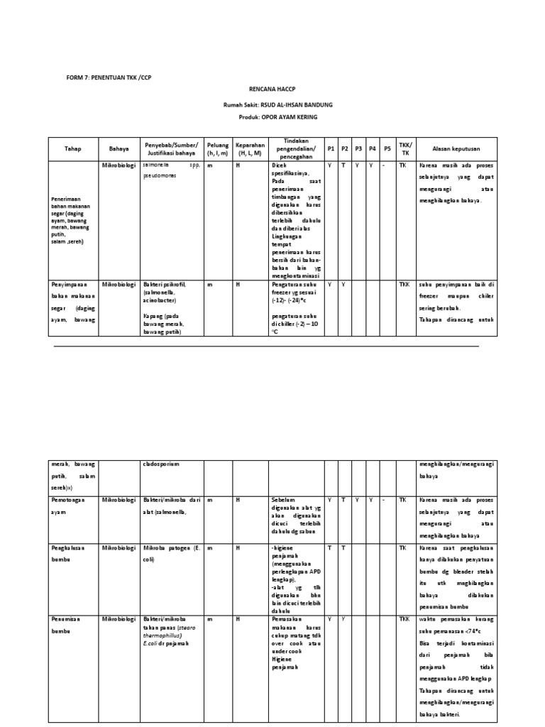 Form 7 Penentuan CCP | PDF