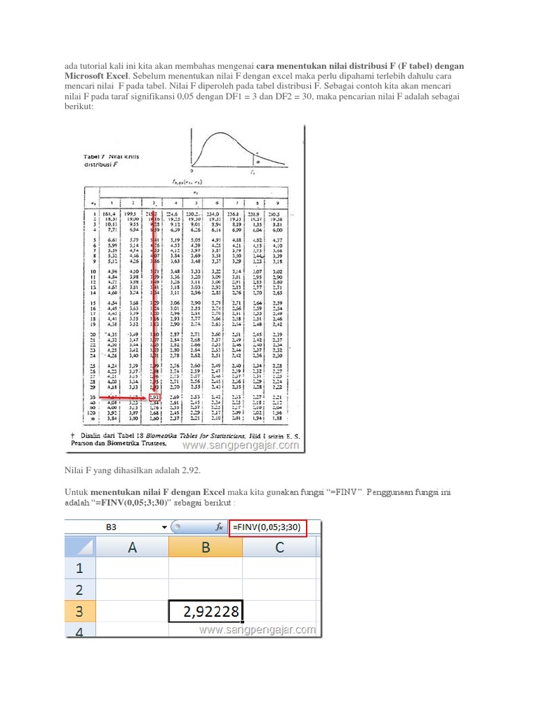 Cara Menghitung Nilai F dengan Excel | PDF | Metode & Bahan Ajar