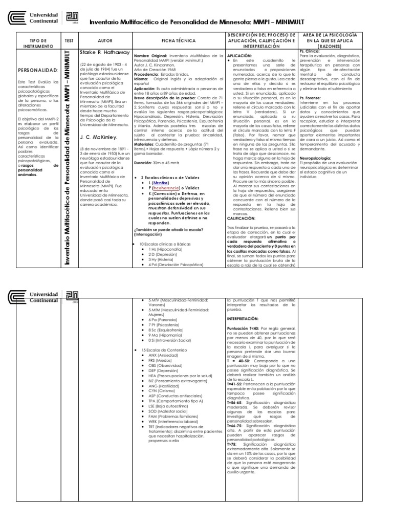Mmpi Mini Mult - Minesota | PDF | Sicología | Psicopatología