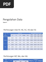 PPK To PPM Conversion | PDF | Teaching Mathematics
