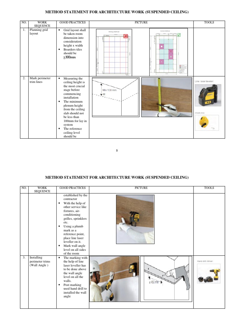 MOS Ceiling 2.1. | Download Free PDF | Building Engineering ...