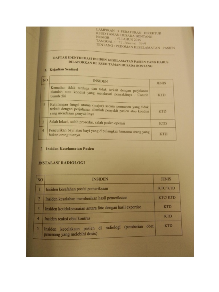 Contoh SK IKP PER UNIT | PDF