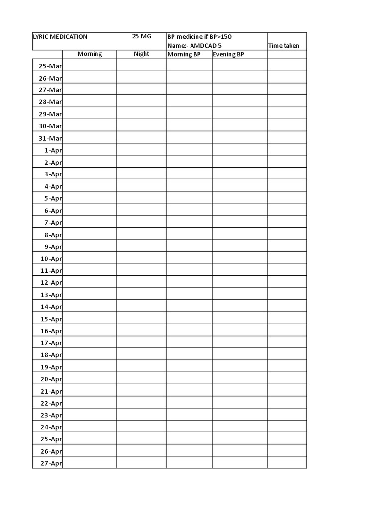 Blood Pressure Medication Log | PDF