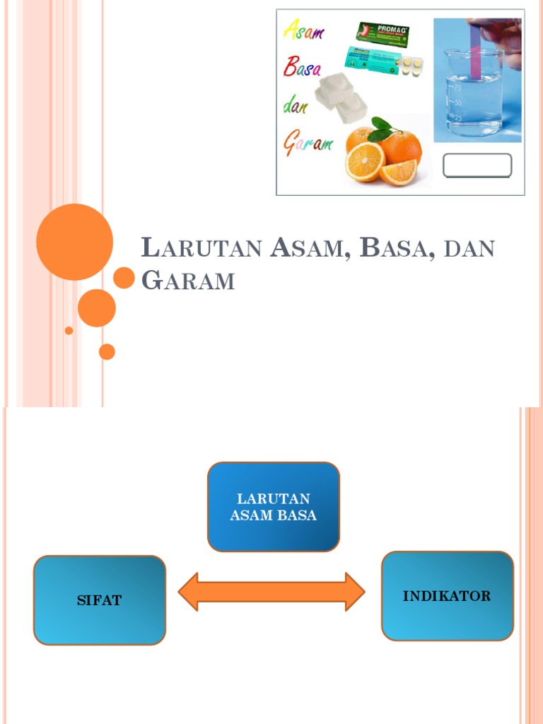Larutan Asam, Basa, Dan Garam | PDF
