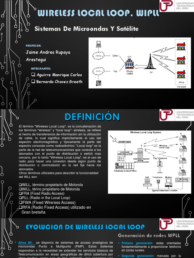Wireless Local Loop, WIPLL | PDF | Inalámbrico | Telefonía móvil