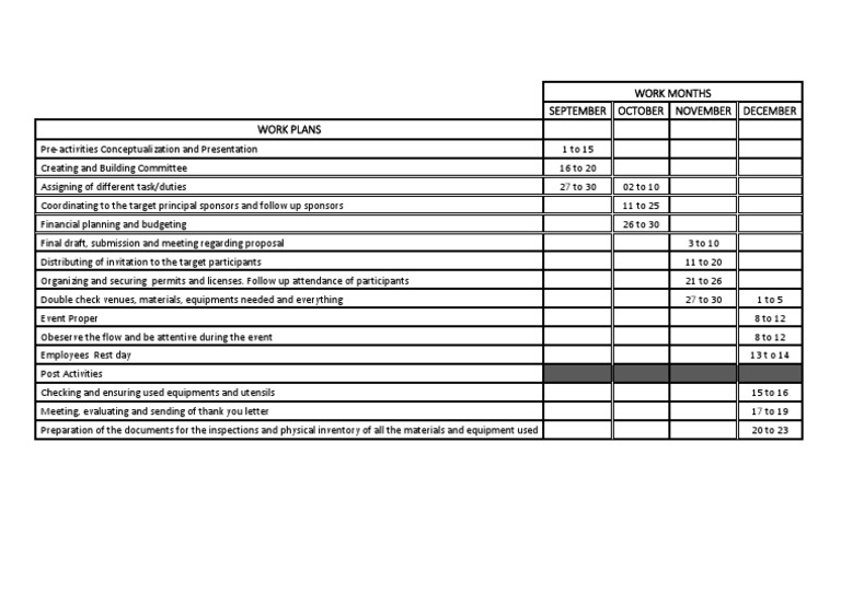 Work Months September October November December Work Plans | PDF ...