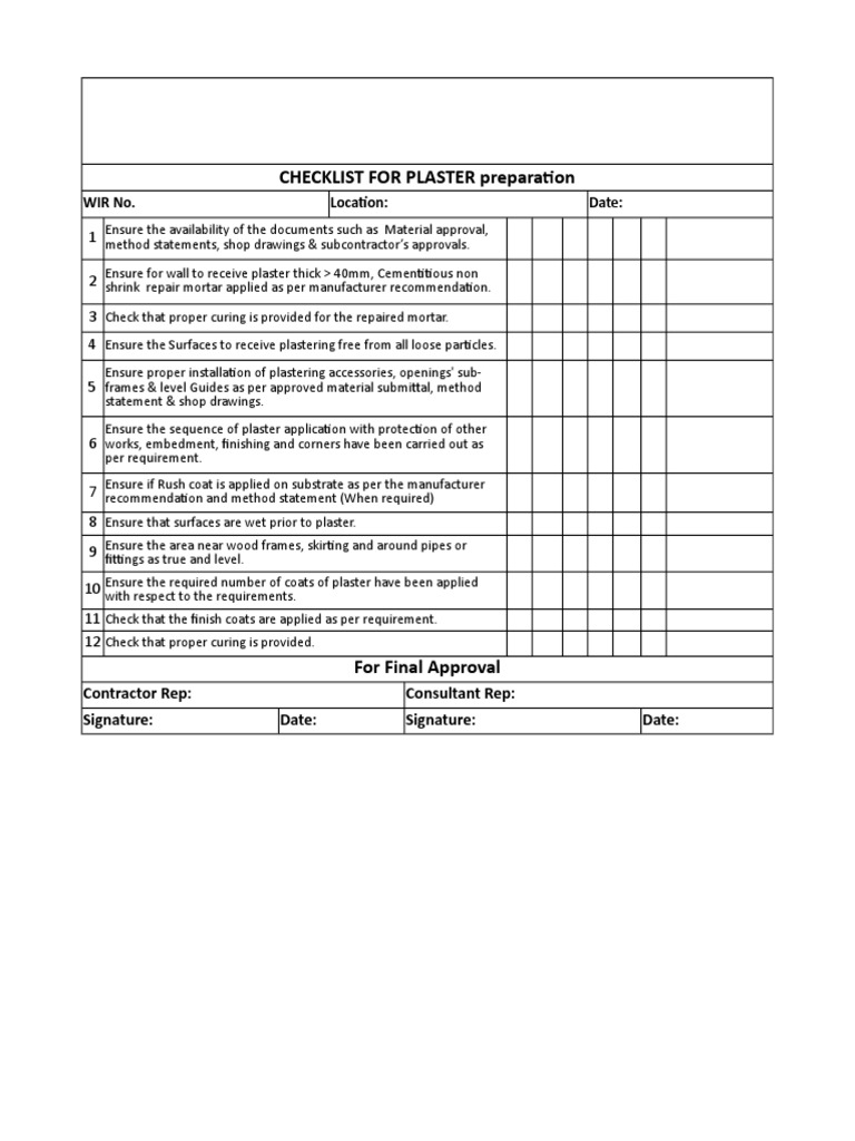 Checklist for Plaster Preparation