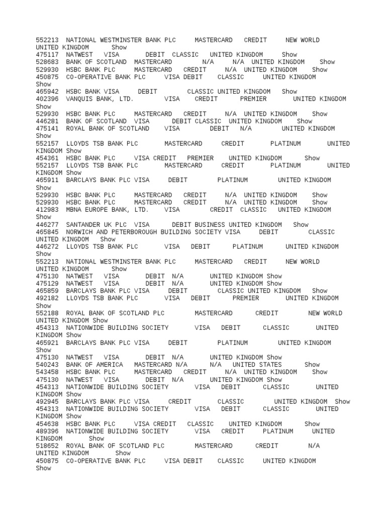 WWW - Richdumps.pw Sell Fresh Good CVV - Dumps Base Pin ATM Track Card ...