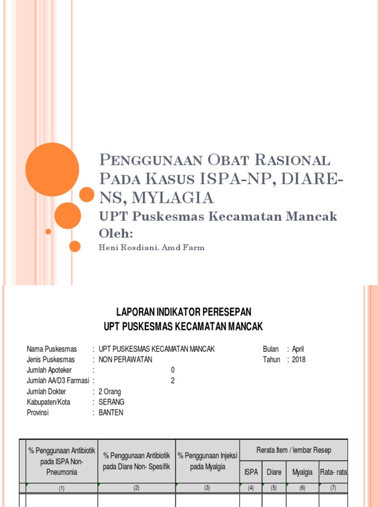Penggunaan Obat Rasional Pada Kasus ISPA-NP, DIARE-NS | PDF