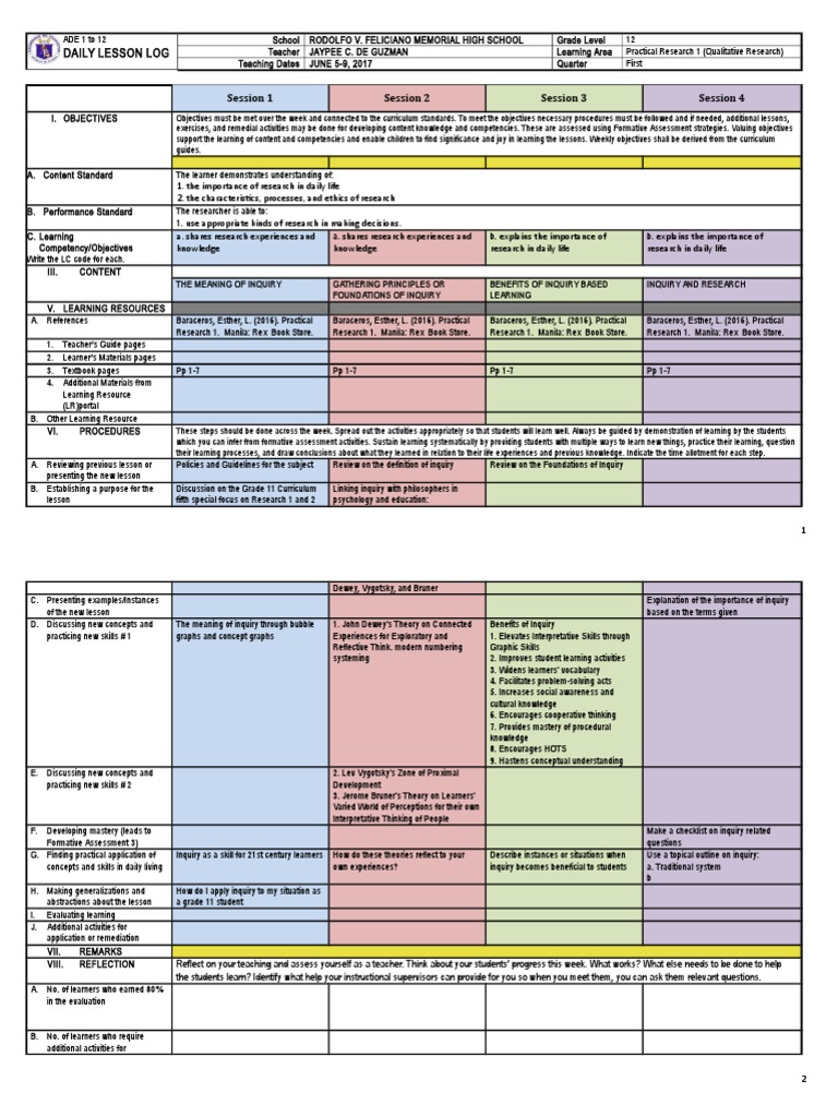 PR1 DLL Week 1 | PDF | Learning | Inquiry