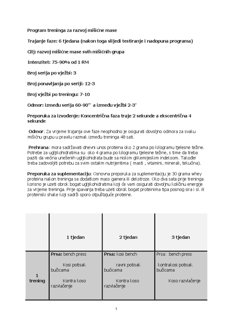Program Treninga Za Razvoj Misicne Mase Pdf