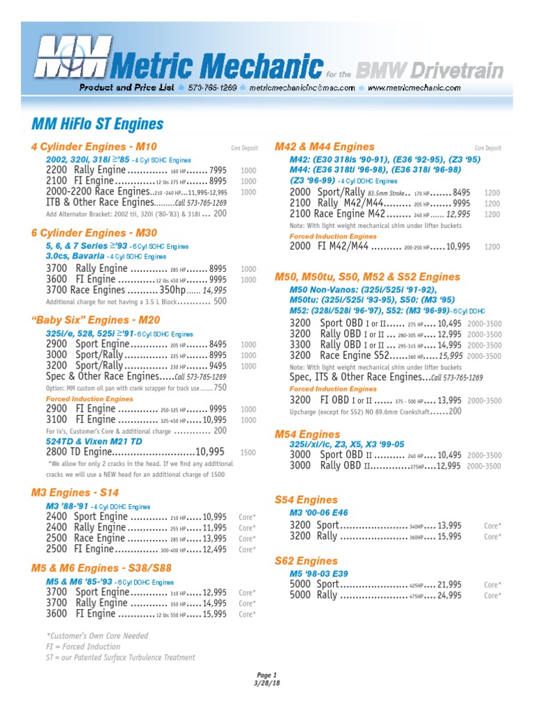 Metric Mechanic - Catalog & Price List | PDF | Rotating Machines ...