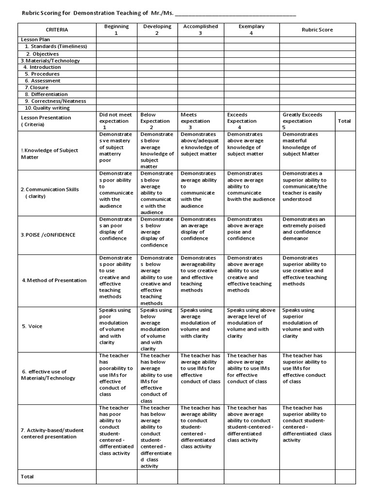 Rubric Scoring For Demonstration Teaching and LP | PDF | Rubric ...