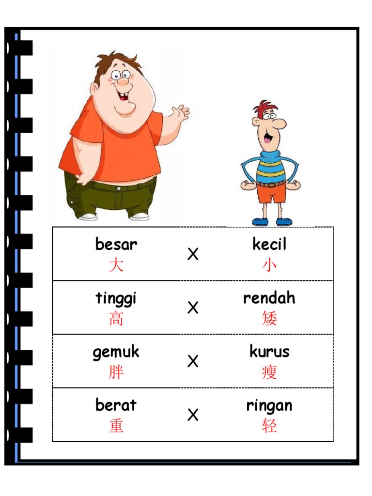 Antonim Bahasa Melayu | PDF