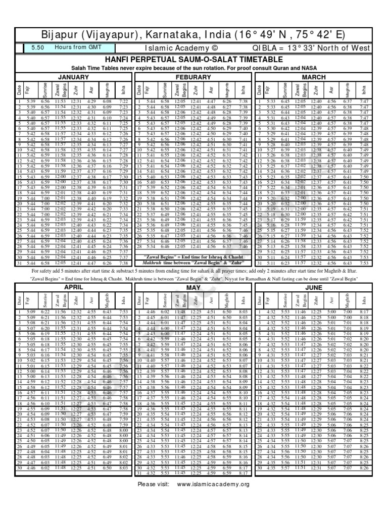 Namaz Time Table Bijapur - IN | PDF | Islamic Ethics | Religious ...