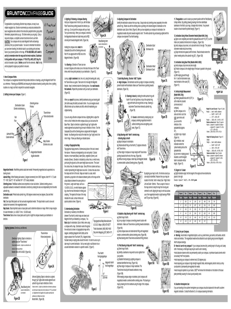 Brunton Compass_Pocket_Guide.pdf | Compass | Geography