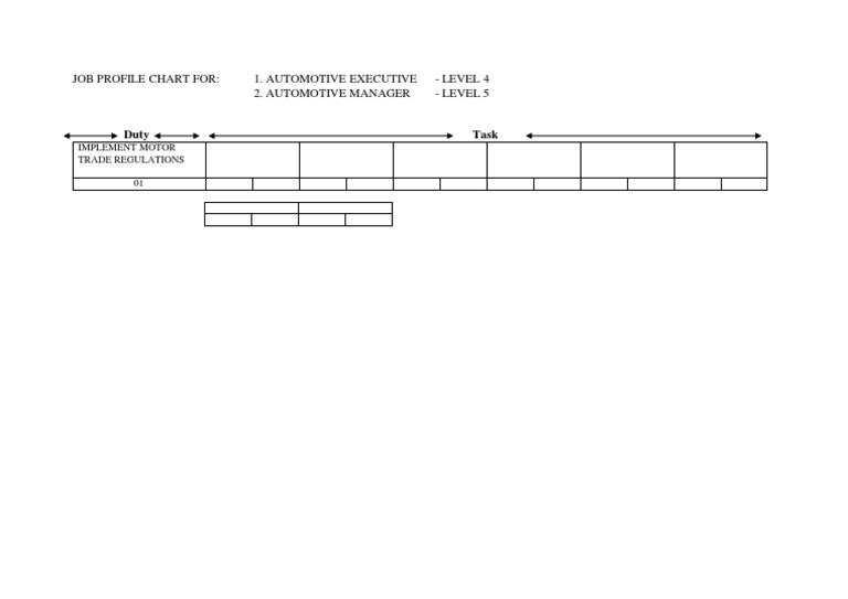 Job Profile Chart Template | PDF | Business