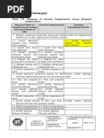 CBLM Common Interpret Technical Drawing (Revised) | PDF | Technical Drawing | Drawing