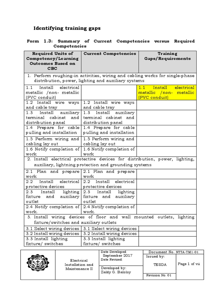 Identifying Training Gaps | PDF | Electrical Wiring | Electrical ...