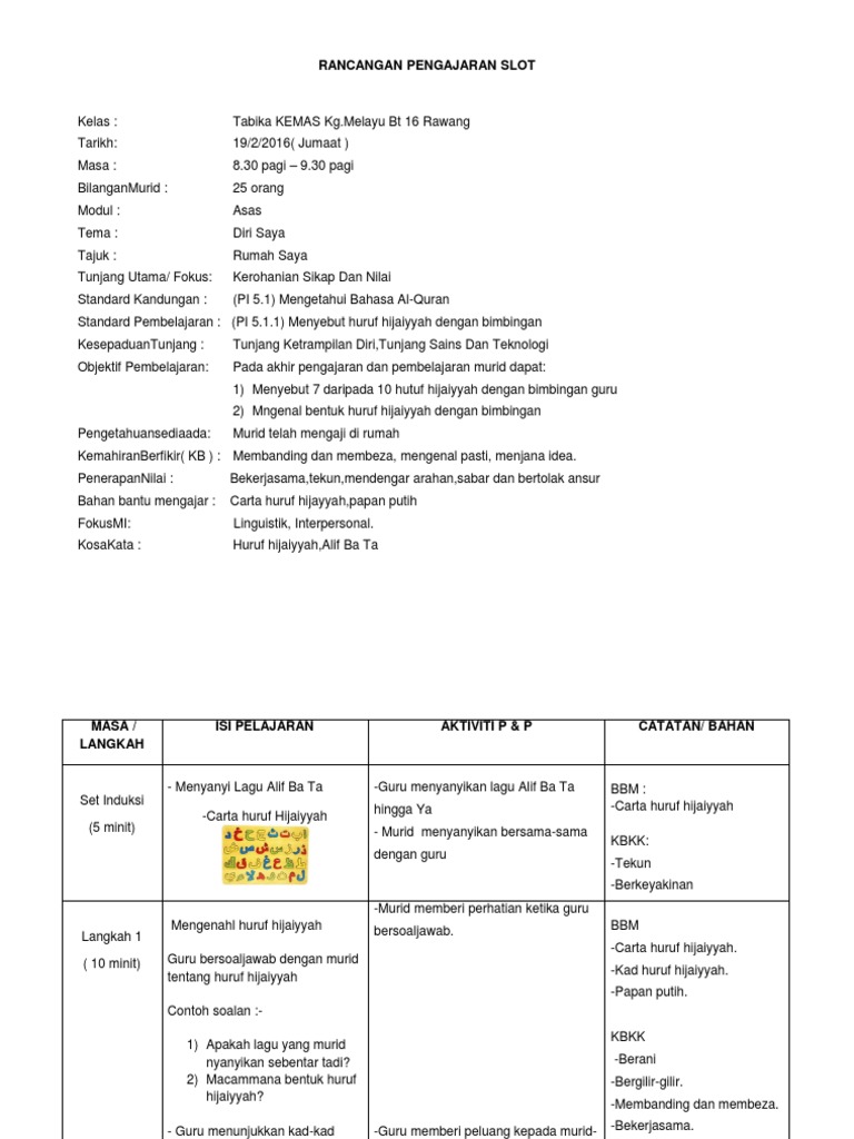 Membentuk Huruf Hijaiyyah dengan Doh | PDF
