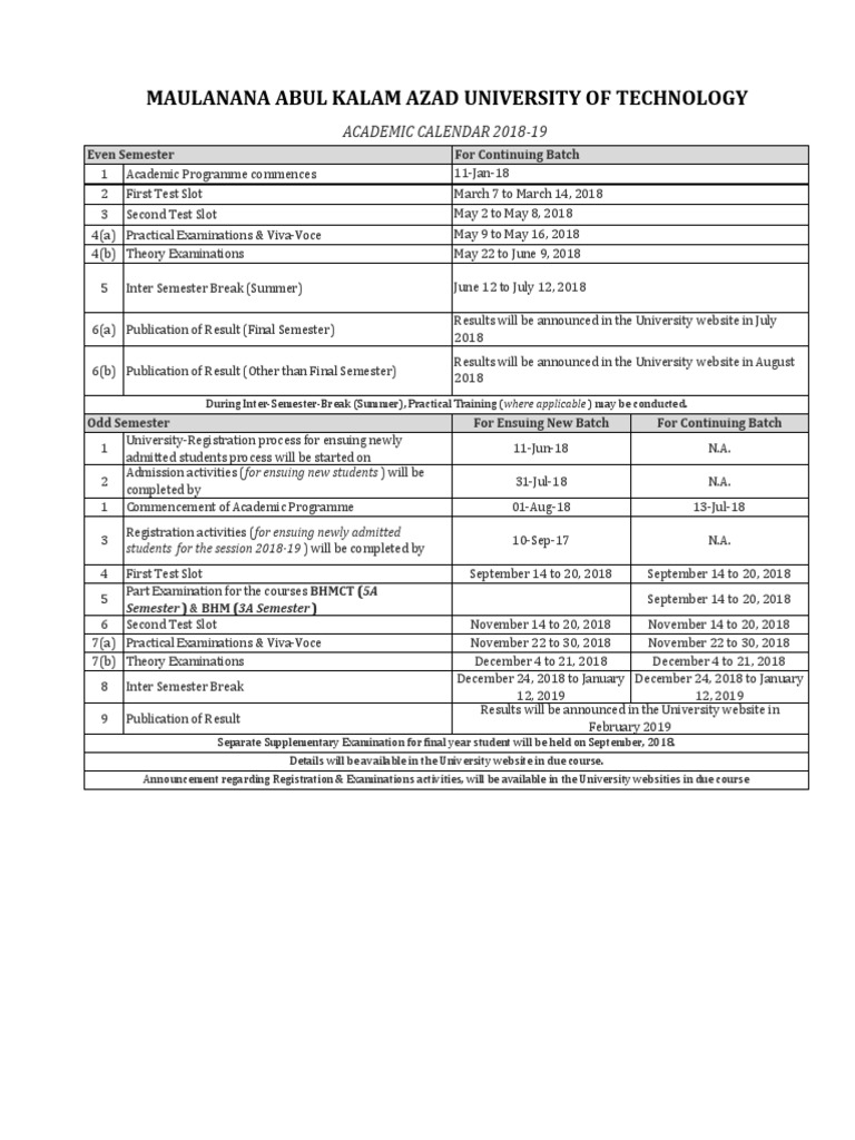 Makaut Academic Calendar 2018 19 | PDF | Academic Term | Test (Assessment)