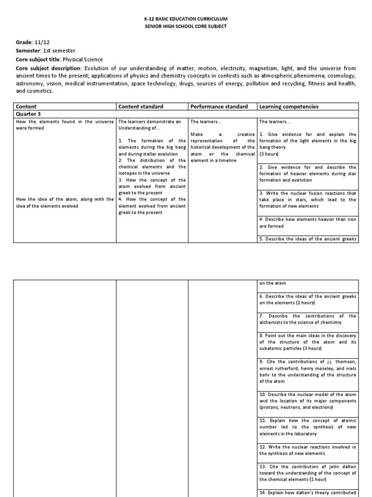Shs Physical Science 12 Curriculum Guide | PDF | Newton's Laws Of ...